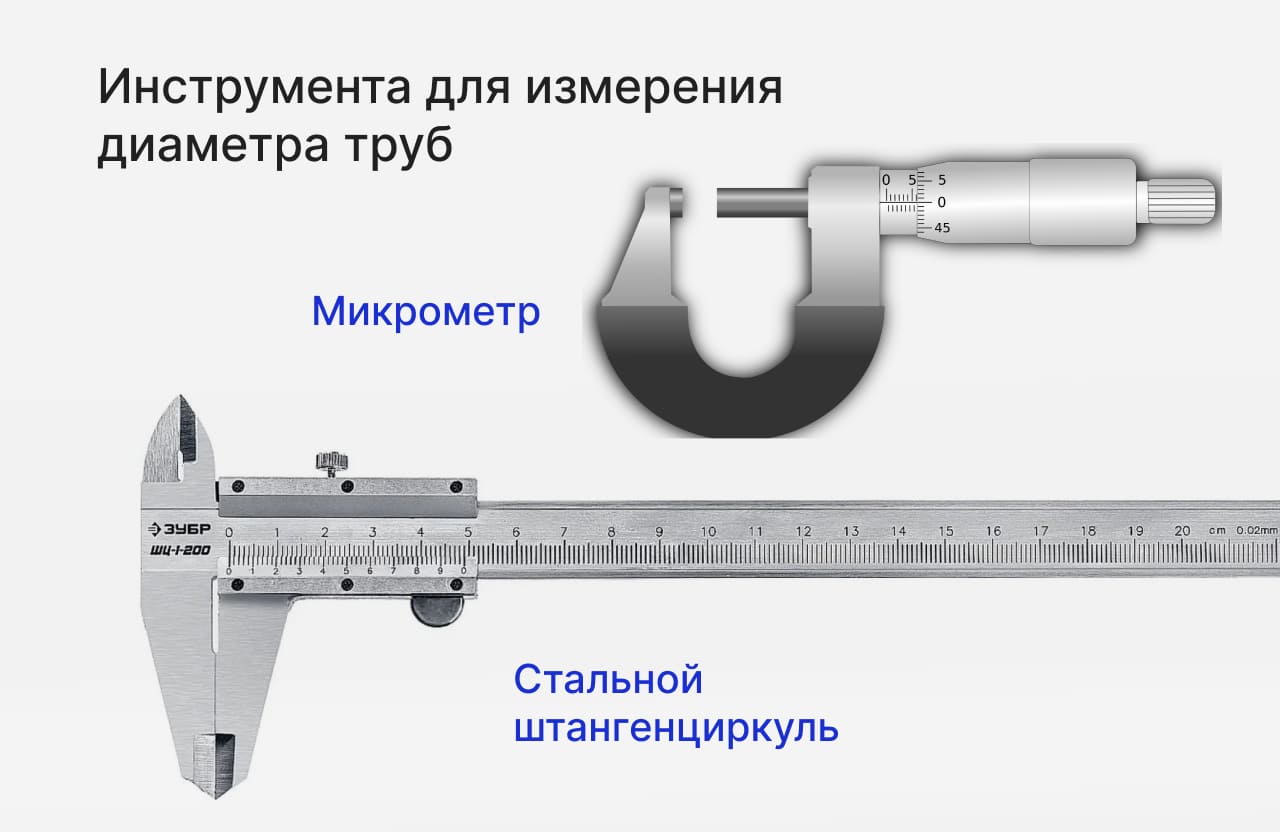 Диаметр стальных труб: таблицы всех размеров и толщина стенки